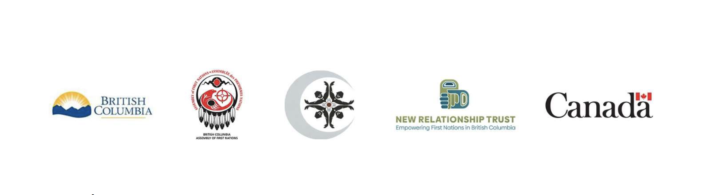 B C Indigenous Cannabis Business Fund Launched Creating New